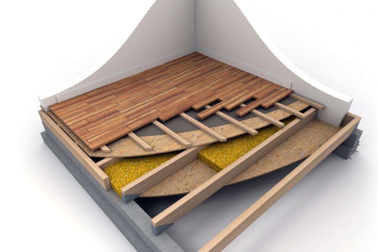 Floor Structure Basics | Floors Etc. Guide